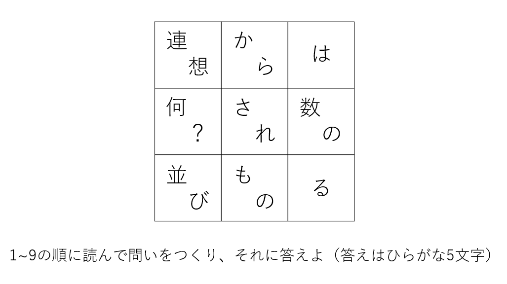 ちがう!!! - AnotherVision Countdown Calendar 2019