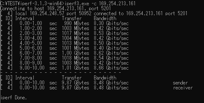 InfiniBand QDR と FDR の実速度比較 - クーの自由研究