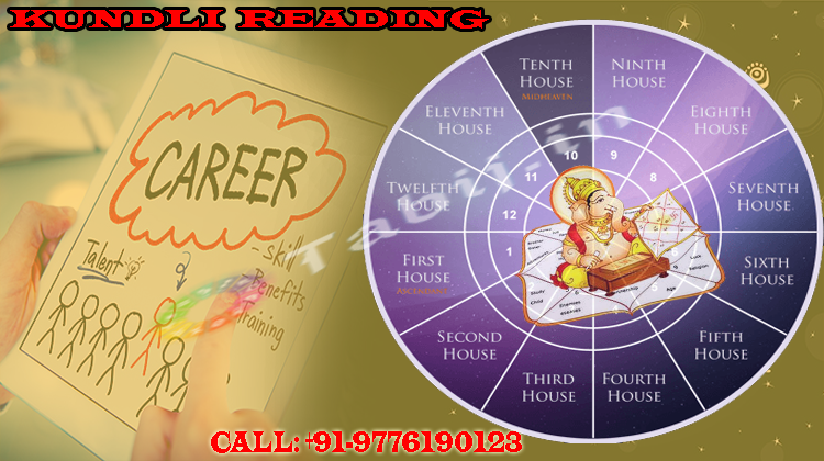 Check out the importance of kundali Reading and its features ...