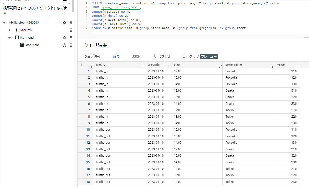 BigQueryでのJSONロード - Atsushi2022の日記