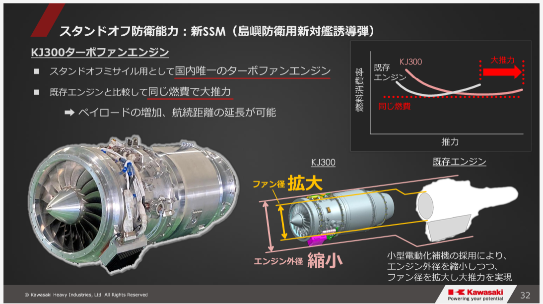 ドイツ ～タウルス巡行ミサイルKEPD350 - BASI-KRAMER’s blog