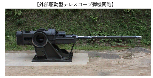 CTAテレスコープ砲 - BASI-KRAMER’s blog