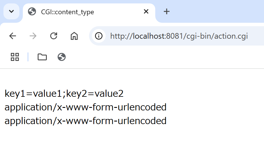 CGI::content_type - 車輪のx発明 ~B.G's Blog~