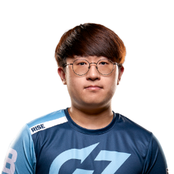 オーバーウォッチリーグ各選手のSNSリンク集 - beansgunのOverwatchメモ