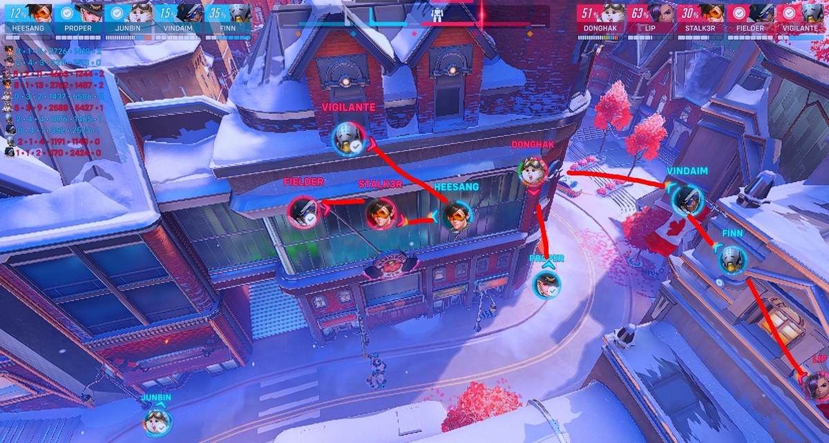 アトランタの包囲戦術が凄い - beansgunのOverwatchメモ
