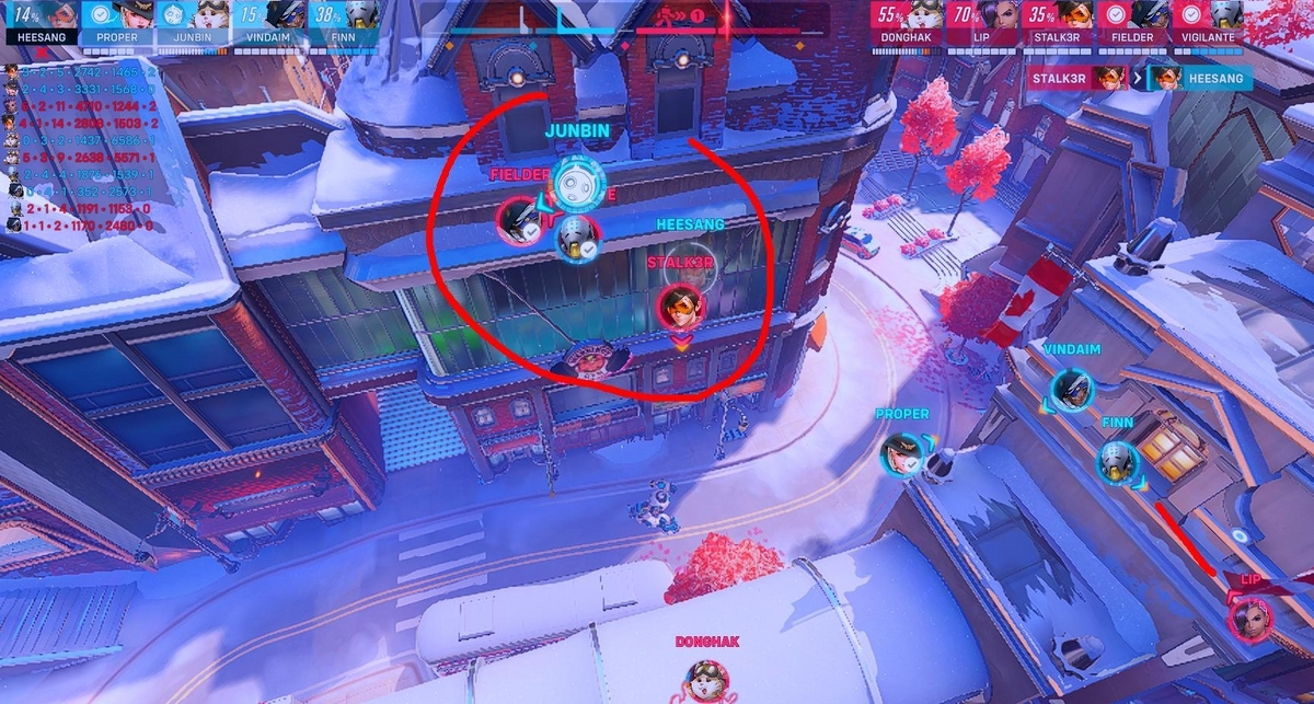 アトランタの包囲戦術が凄い - beansgunのOverwatchメモ