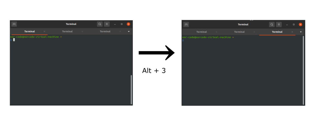 UbuntuでTerminalタブを開く/閉じる/移動するショートカット - BioErrorLog Tech Blog