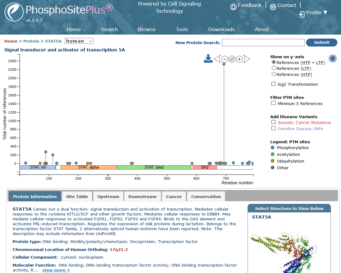 【徹底解説】PhosphoSitePlusの使い方 - バイオインフォマティクス