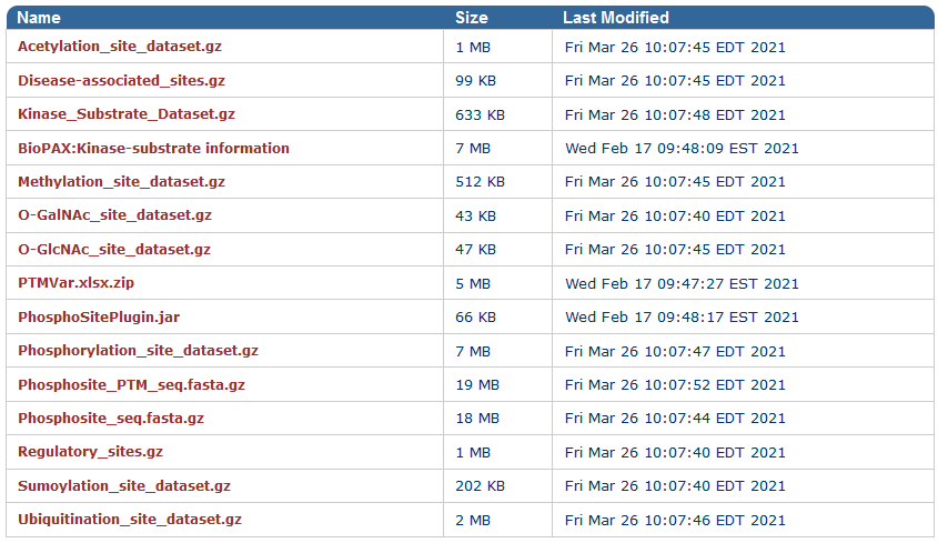 【徹底解説】PhosphoSitePlusの使い方 - バイオインフォマティクス