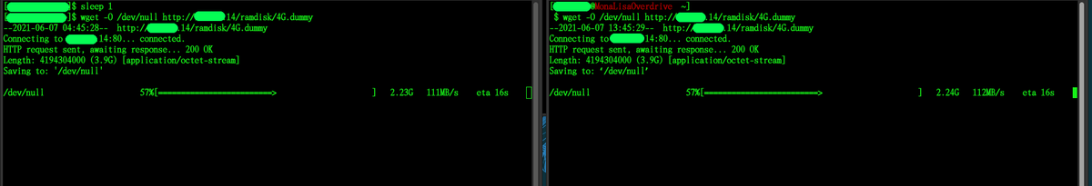 Arch LinuxでLACPを試す ついでにRAMDiskも - BobbyQuineのブログ(備忘録)