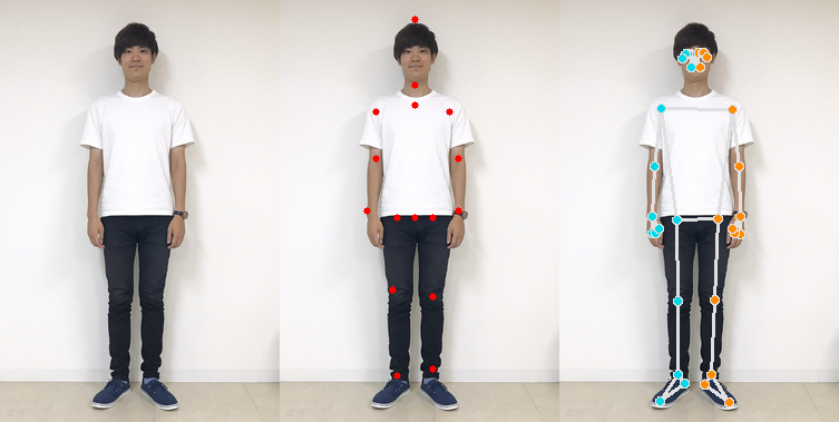 趣味のpythonプログラミング：骨格抽出 - Boyoyon’s blog