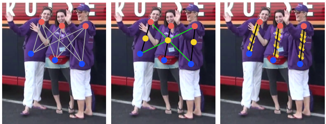 ボトムアップ方式とトップダウン方式 - Boyoyon’s blog