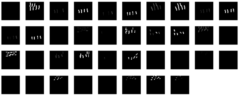 ボトムアップ方式とトップダウン方式 - Boyoyon’s blog