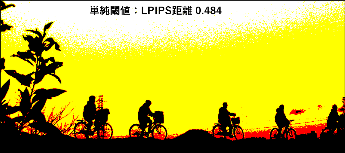 LPIPS - Boyoyon’s blog