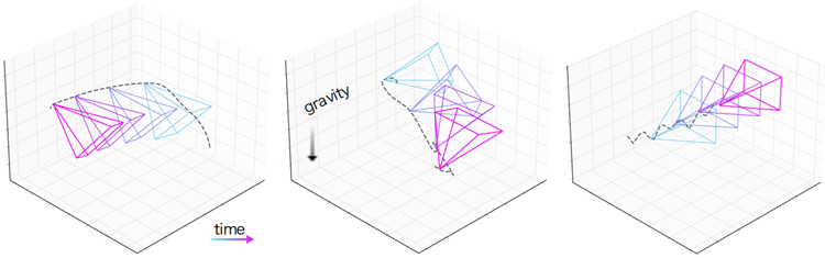 画素なしで見る - Boyoyon’s blog