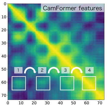 画素なしで見る - Boyoyon’s blog
