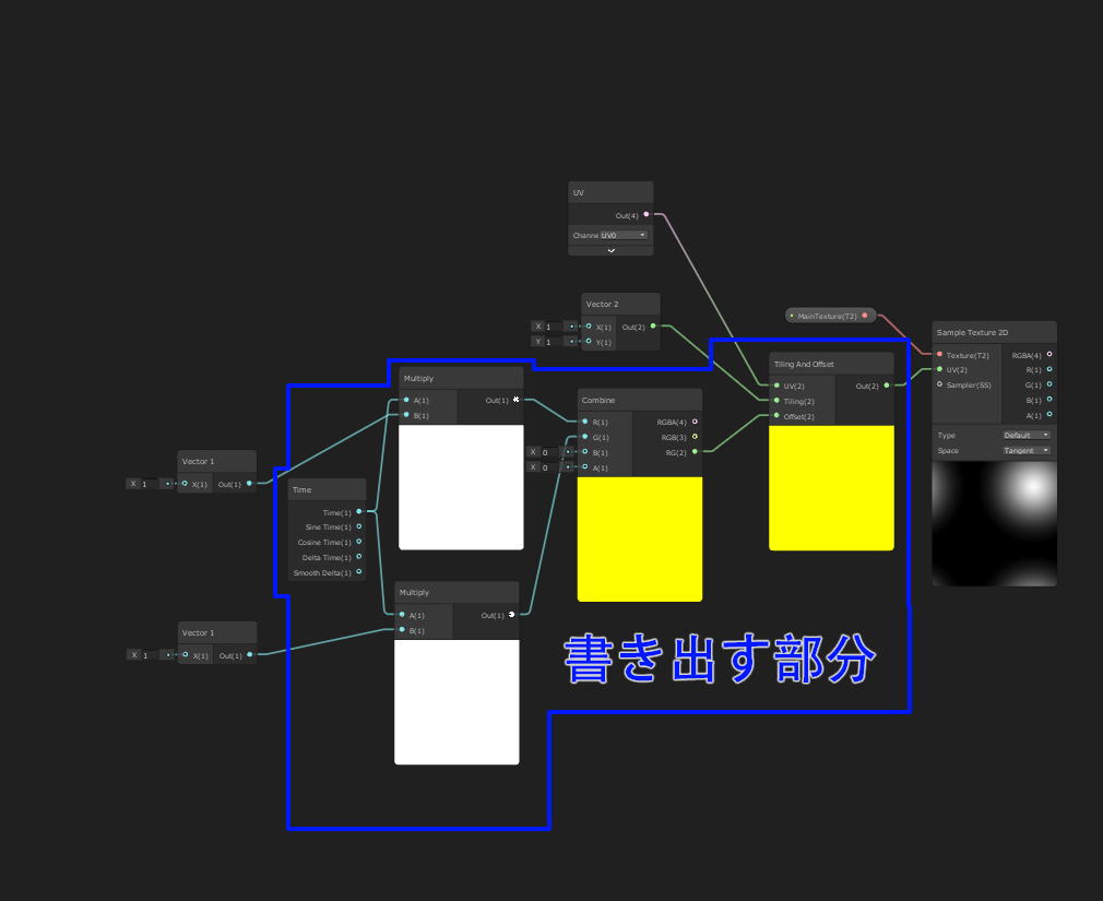 【Unity】 SubGraphを使用してShaderGraphで自作ノード(UVスクロールノード)を作成する - 武0武/blog