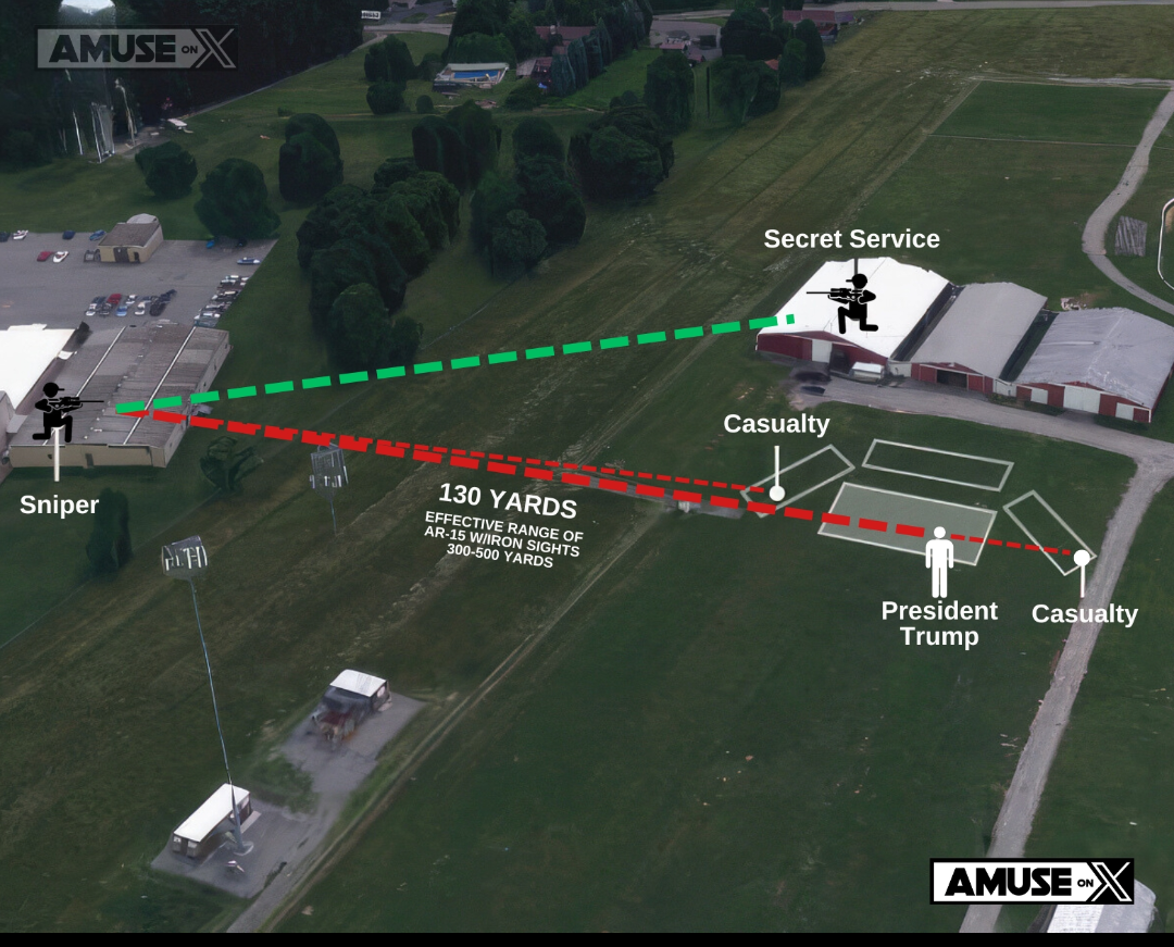 【Trump Shooting分析】狙撃手はBRに育成された本気の凄腕スナイパーだからスコープも要らなかった - クロノスRECORD ...
