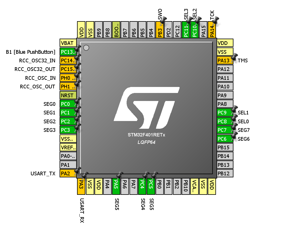 STM32 F401RE 7セグメントLED - CCWO Embedded Space