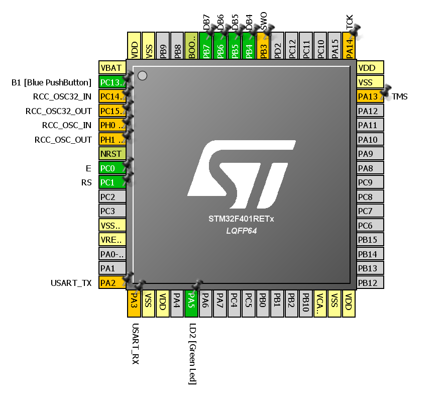 STM32 F401RE LCDモジュール - CCWO Embedded Space