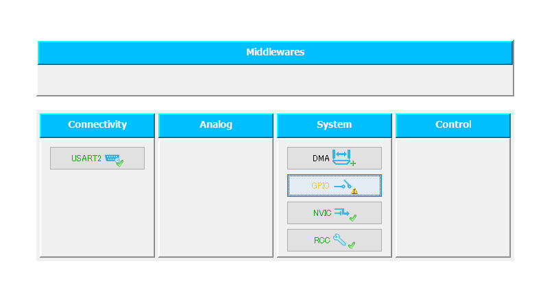 STM32F303K8 GPIO Output Lチカ - CCWO Embedded Space