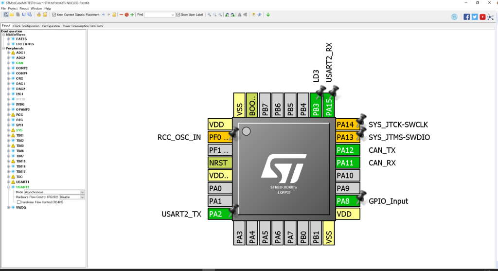 STM32F303K8 USART まずは使ってみる - CCWO Embedded Space