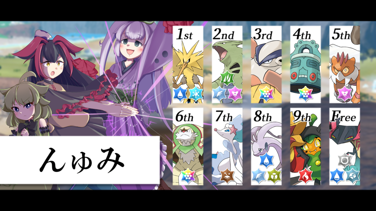 Cross Frontier 参加者パートナーズ紹介 - Cross Frontier