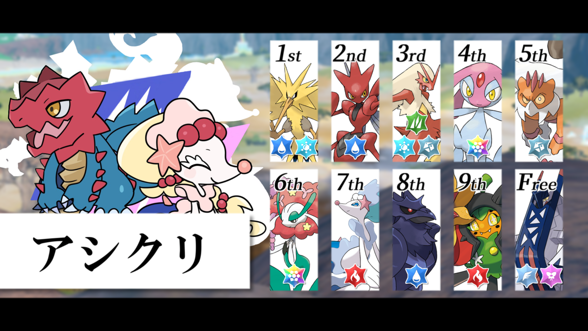 Cross Frontier 参加者パートナーズ紹介 - Cross Frontier