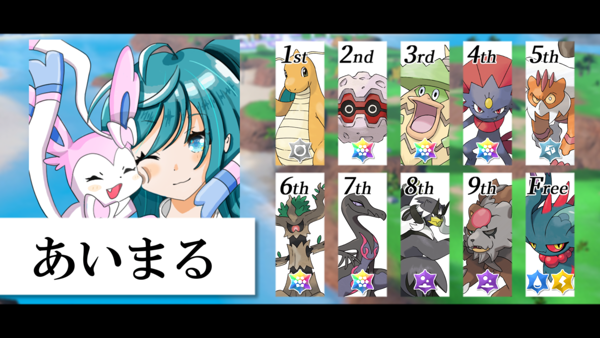 Cross Frontier 参加者パートナーズ紹介 - Cross Frontier