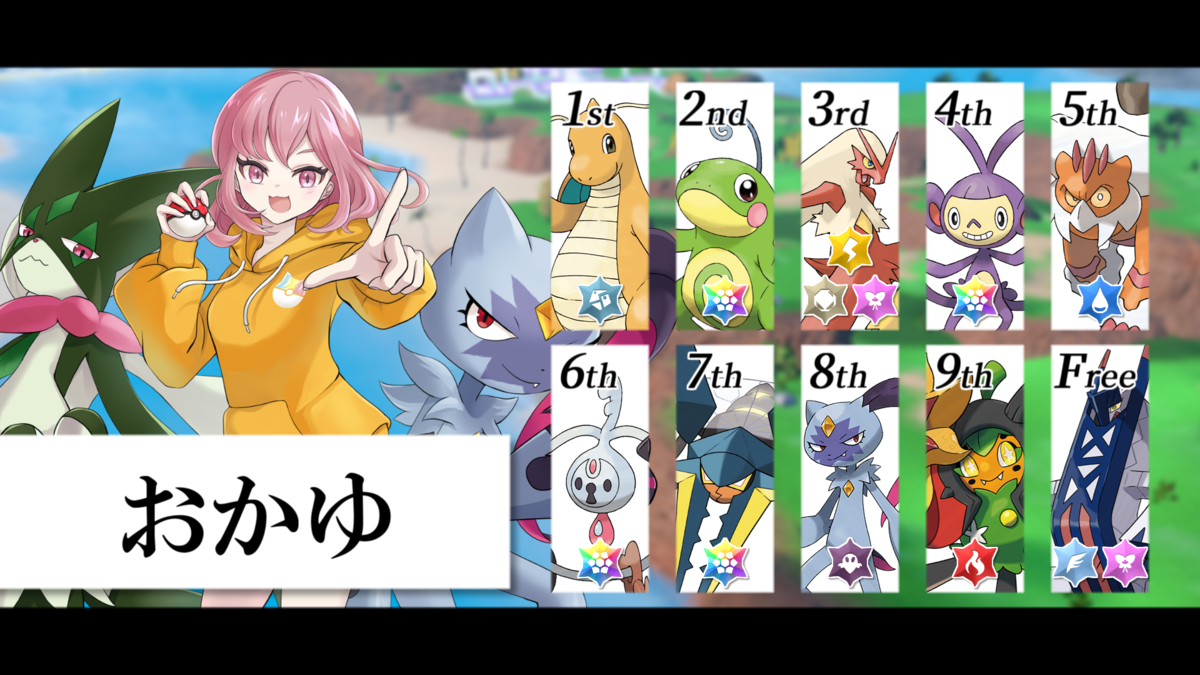 Cross Frontier 参加者パートナーズ紹介 - Cross Frontier