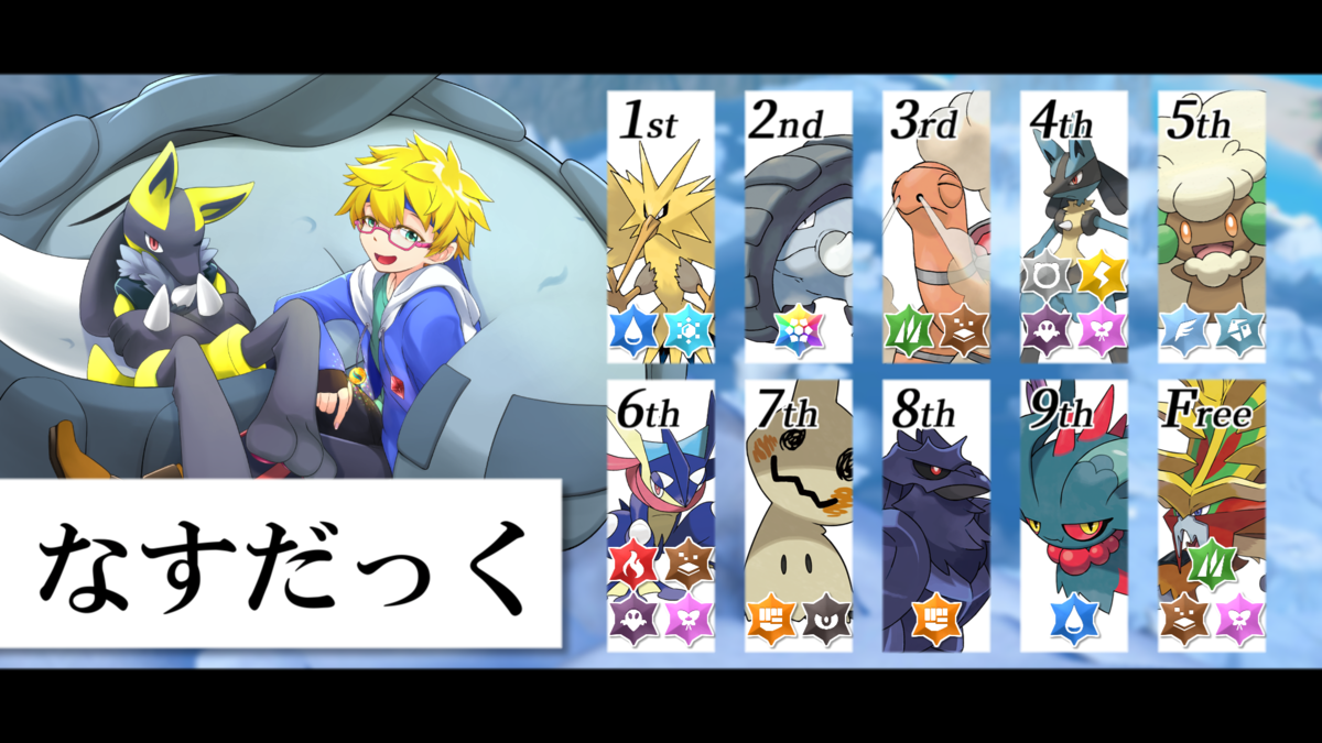 Cross Frontier 参加者パートナーズ紹介 - Cross Frontier