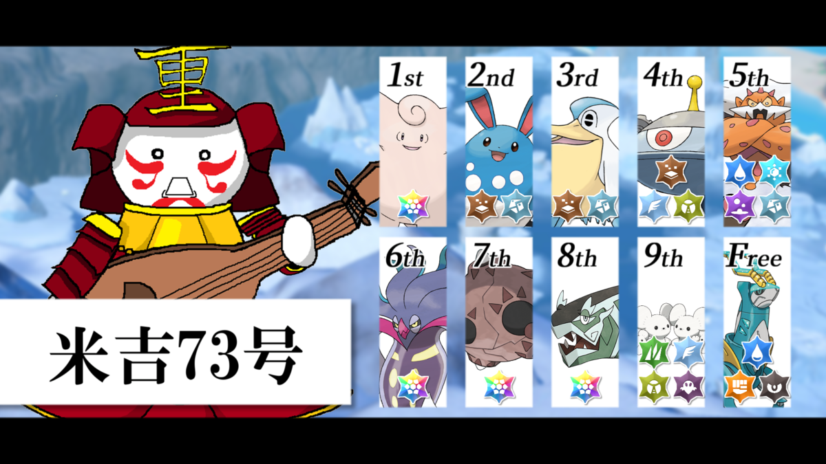 Cross Frontier 参加者パートナーズ紹介 - Cross Frontier