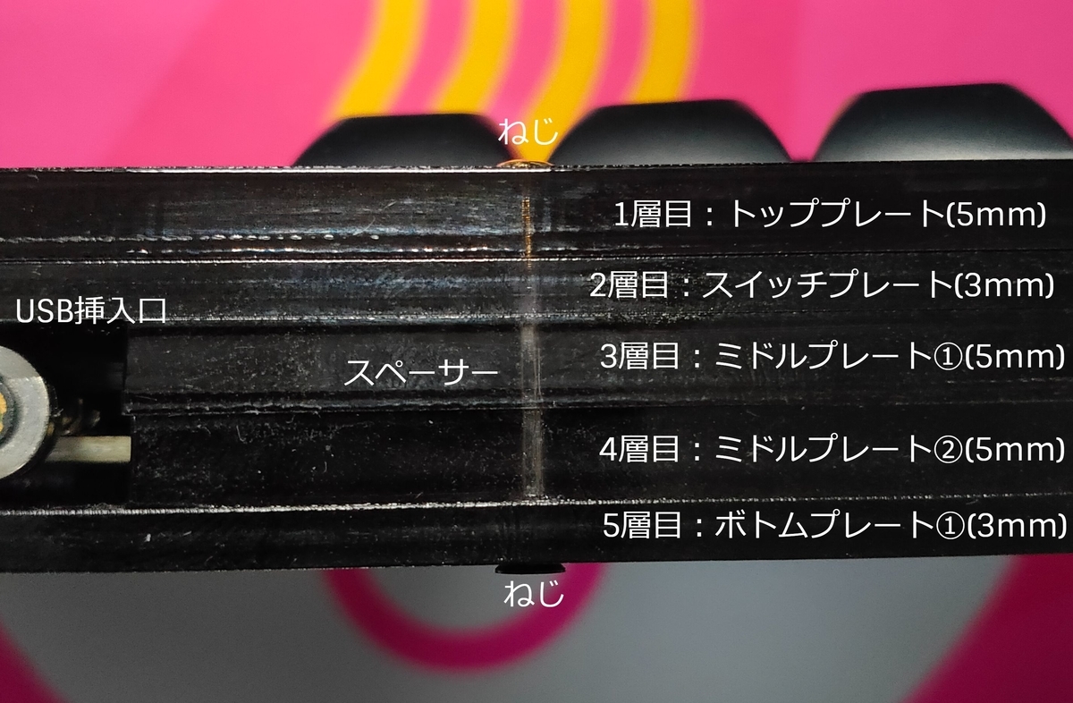 "Tenalice-ambidextrous"のアクリル積層ケースについて - Cerbekos × Keyboard