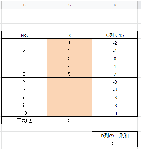 【SUMPRODUCT関数】空白セルを無視して計算したい - 統計を学ぶ化学系技術者の記録