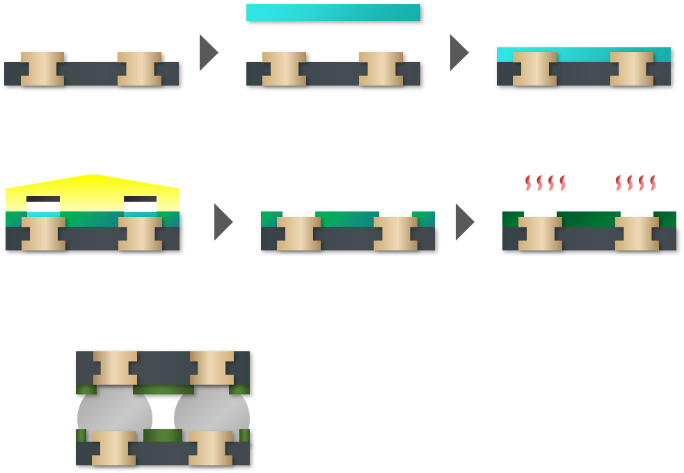 【半導体パワポお絵かき】ソルダーレジストフィルム - 統計を学ぶ化学系技術者の記録