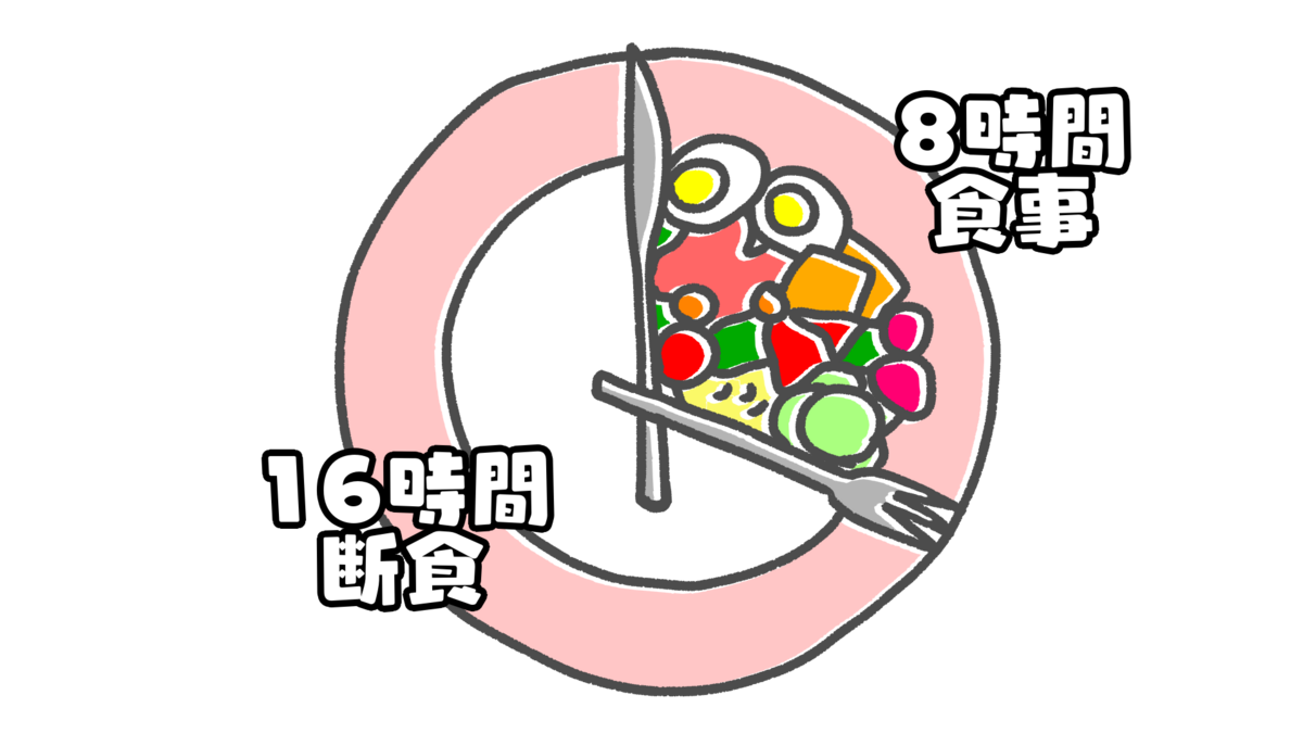 The Obesity Code（Dr. Jason Fung）の紹介 と断続的断食 - シニアの健康と英語と読書