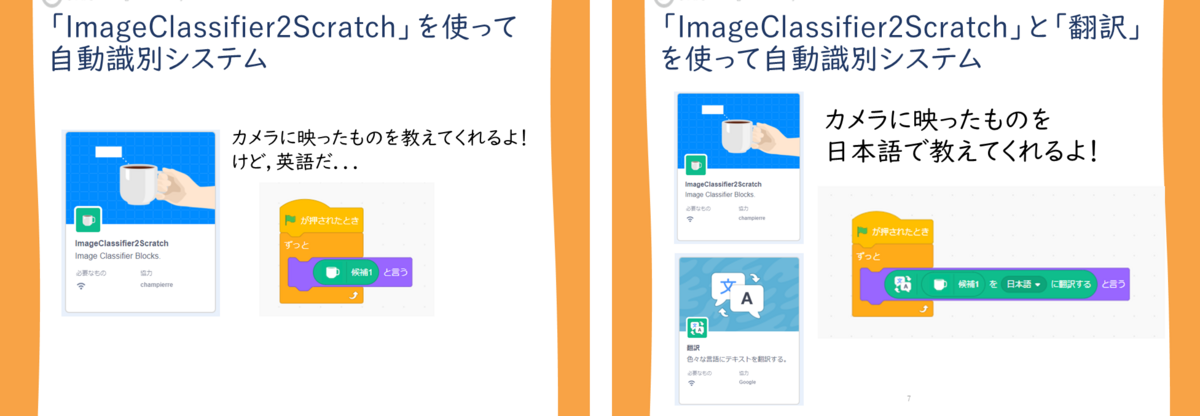 第44回 CoderDojo 那覇 開催レポート - CoderDojo那覇