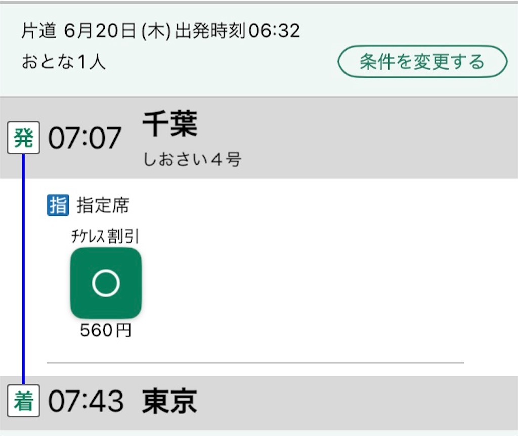 【しおさい・さざなみ】6/20 朝の房総特急乗車率調査と考察。（E257系・E259系） - あるふぉの落書き帳