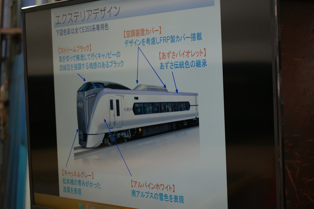 【E217系・E353系展示と試験表示・211系・おいこっと・E233系】10月11日 JR東日本 長野鉄道フェスタ開催（長野総合車両センター公開イベント） - あるふぉの落書き帳