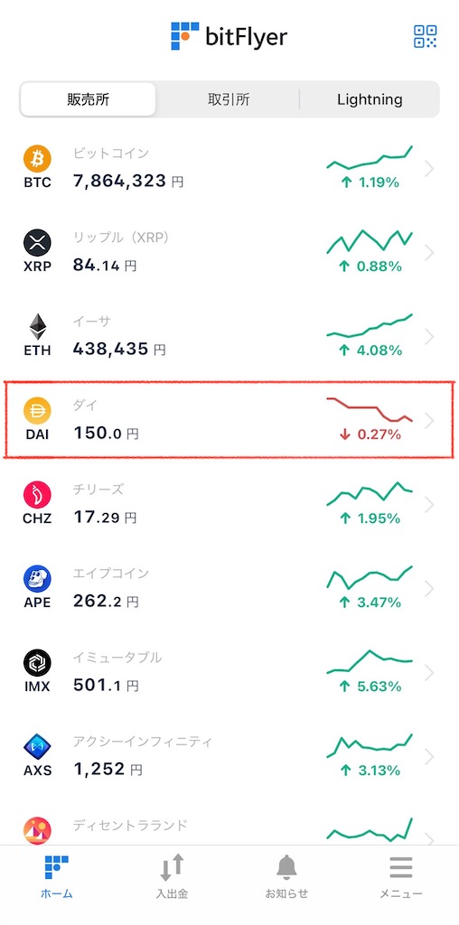 bitFlyerがステーブルコインのダイ（DAI）取り扱い開始 - FIntCrypto