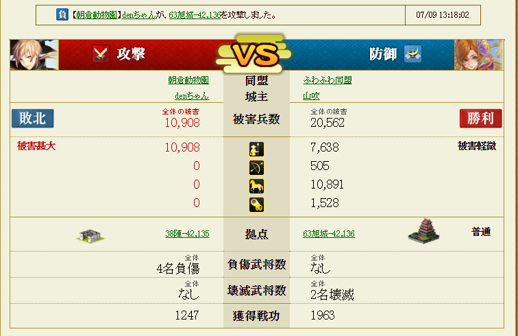 尼子攻撃戦 - denちゃんのIXAふたたび