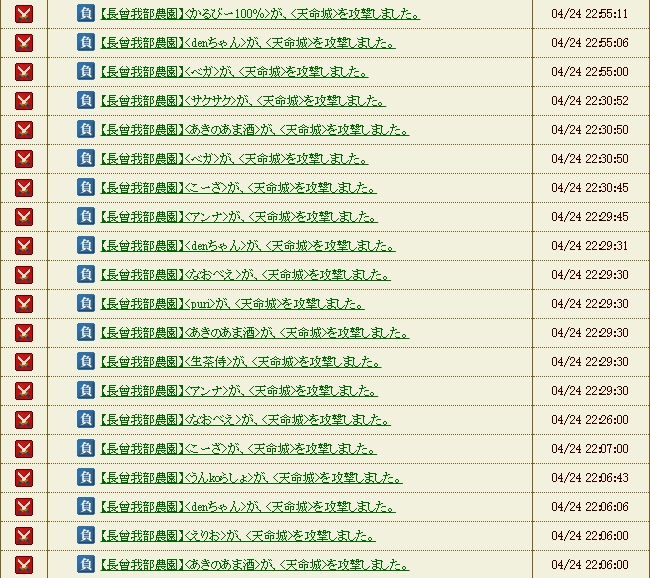 denちゃんのIXAふたたび