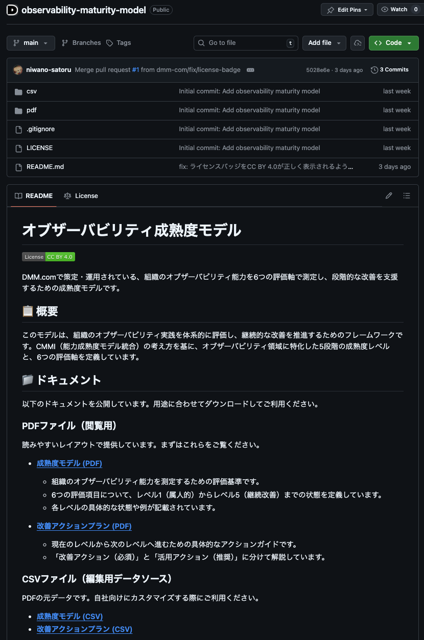 オブザーバビリティ成熟度モデルをGitHub公開！明日から使える評価フレームワーク - DMM Developers Blog