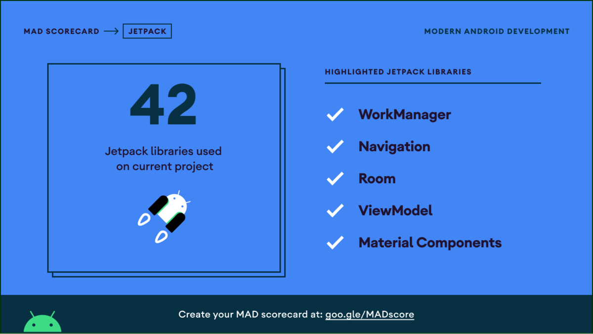 Studyplus AndroidアプリでMAD Scoreを計測してみました - Studyplus Engineering Blog