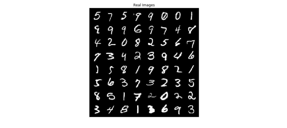 【GAN + PyTorch】仕組みの解説とMNISTで画像生成 - ころがる狸