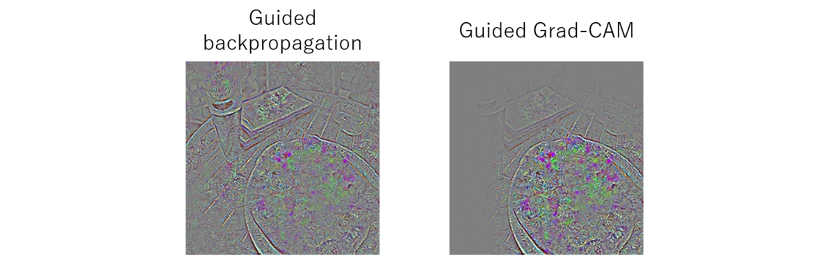 【CNN+Grad-CAM】仕組みの解説と画像の予測根拠可視化 - ころがる狸
