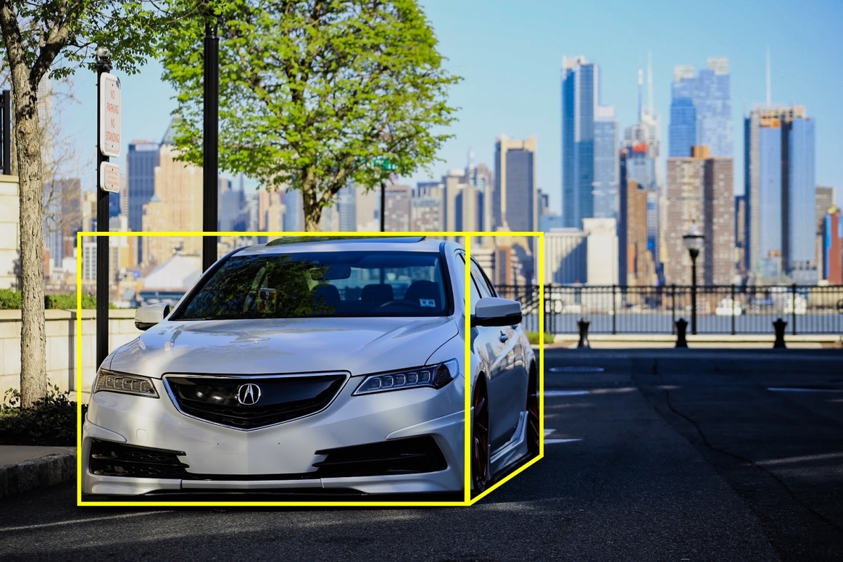 What are the Training Data Sets Used to Train the AI Model for Self ...