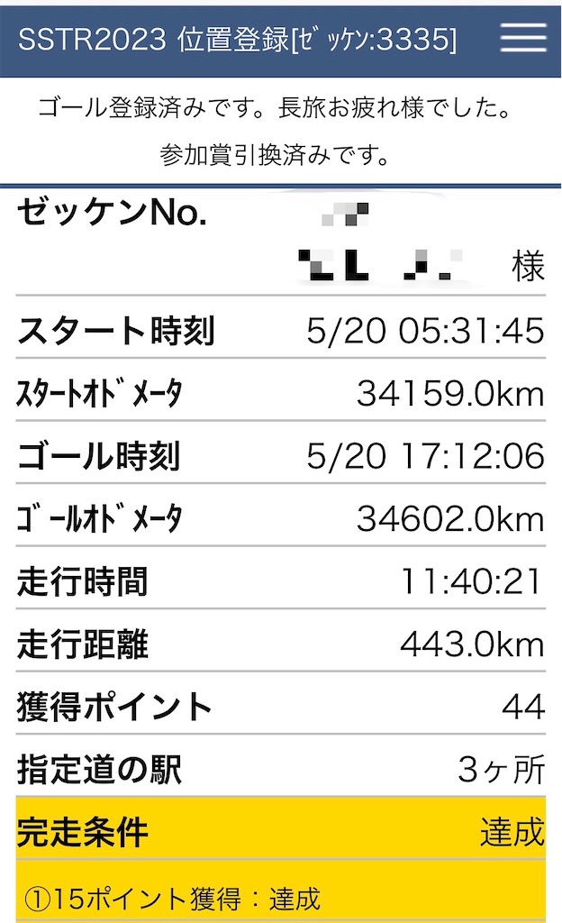 SSTR2023【アフターSSTR】 - D'sRider’s blog (ディーズライダー)