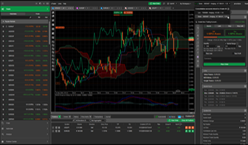 cTraderの初心者向け解説動画集（Forextech） - cTrader/cBotの開発部屋