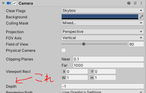 【Unity】3Dオブジェクトの描画順について - 「毎日Unity」の技術ブログ